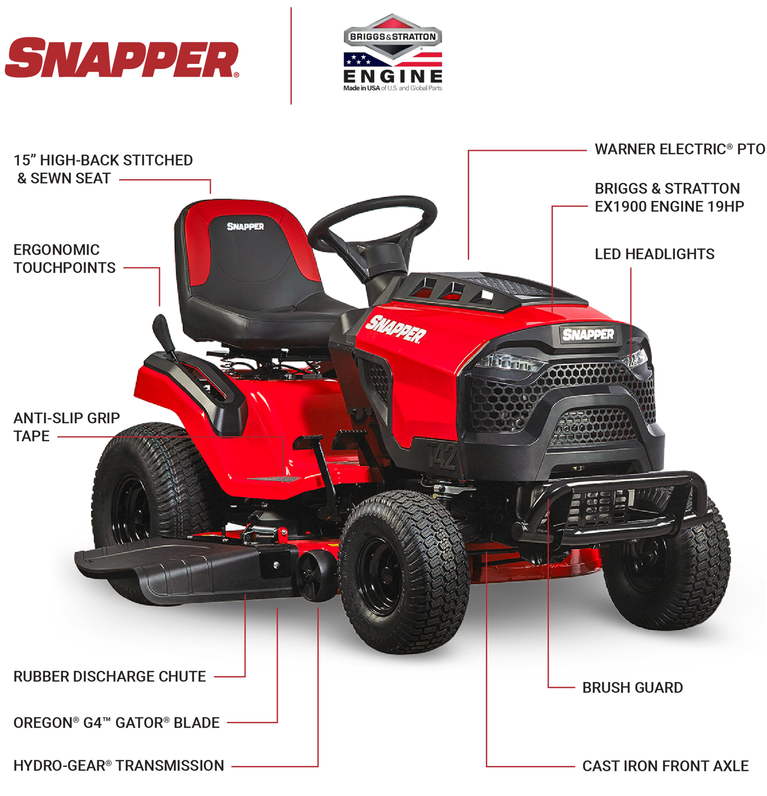 Products – Snapper